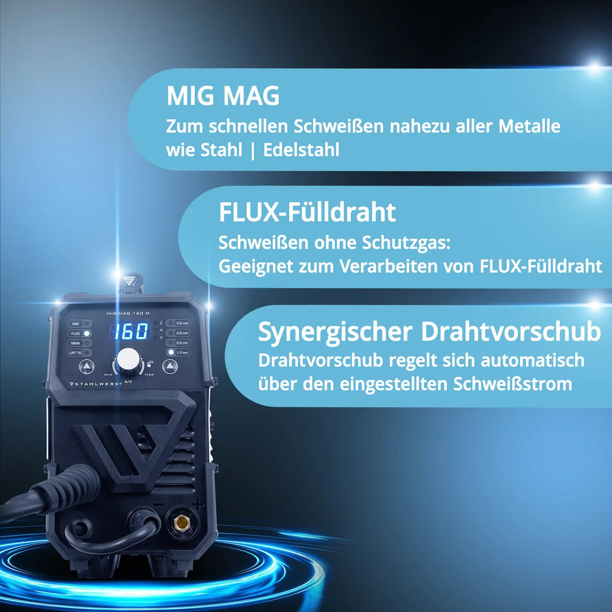 STAHLWERK MIG MAG 160 M Vollausstattung Schweißgerät Vollsynergisches